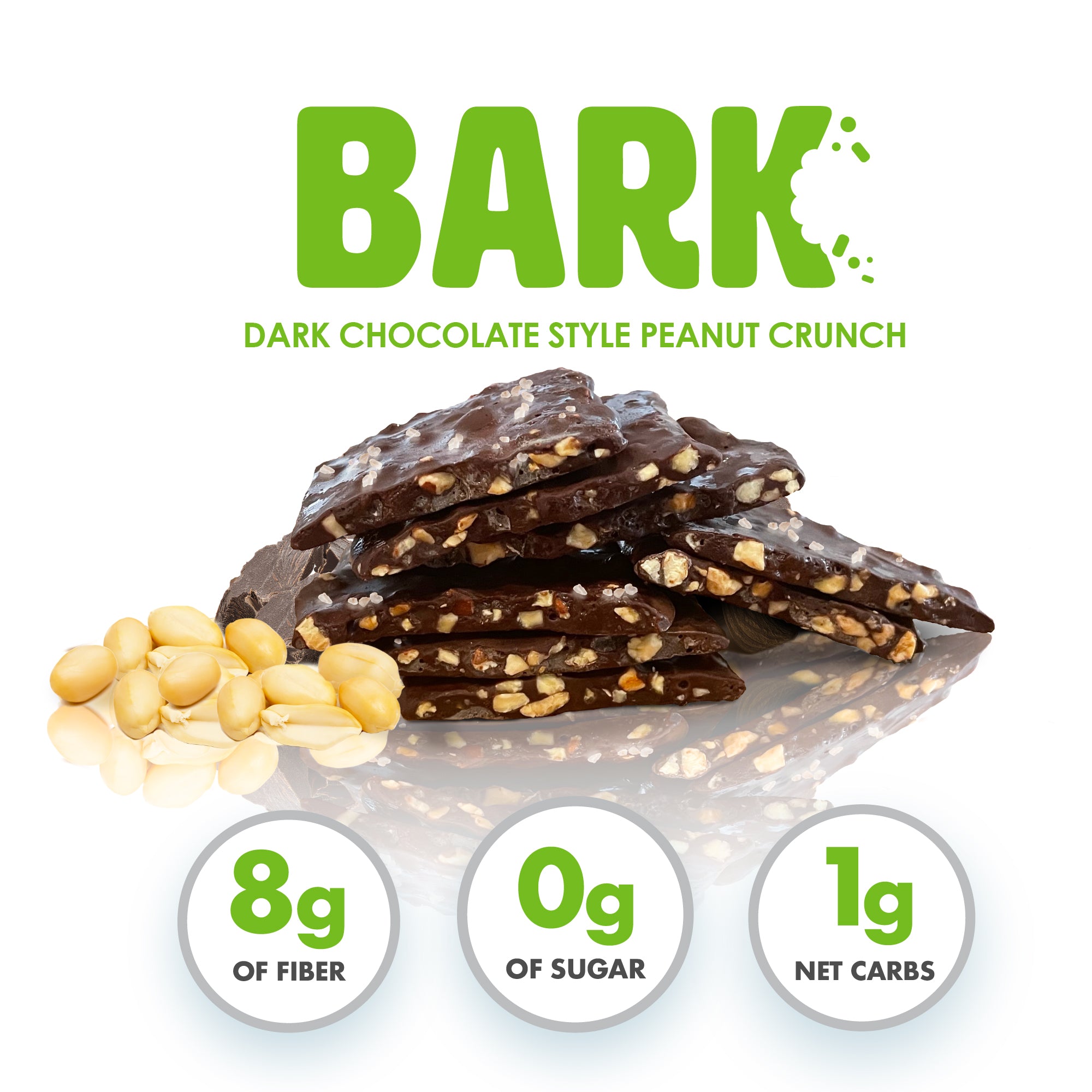 Shop Healthy No Sugar Snacks | The No Sugar Company - No Sugar Company Inc.